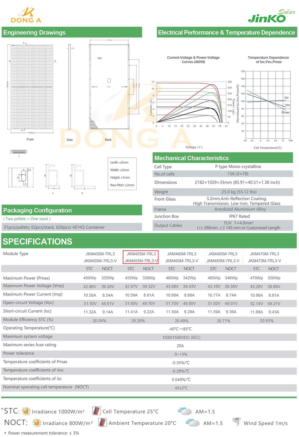 Tấm pin năng lượng mặt trời Jinko 455W - Thiết Bị Đông Á